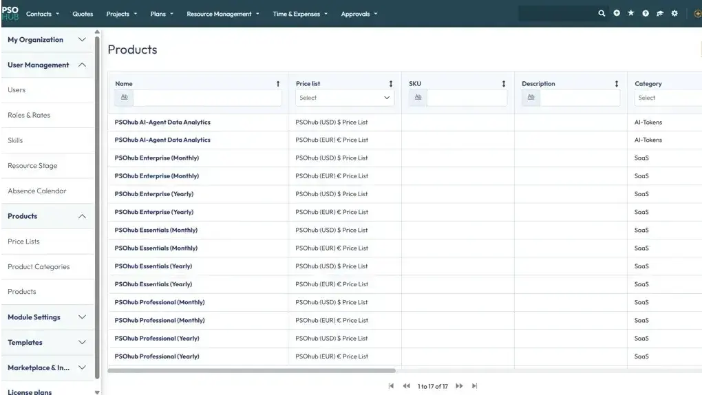 PSOhub - Project Management and Workforce Management App for HubSpot | PSOhub